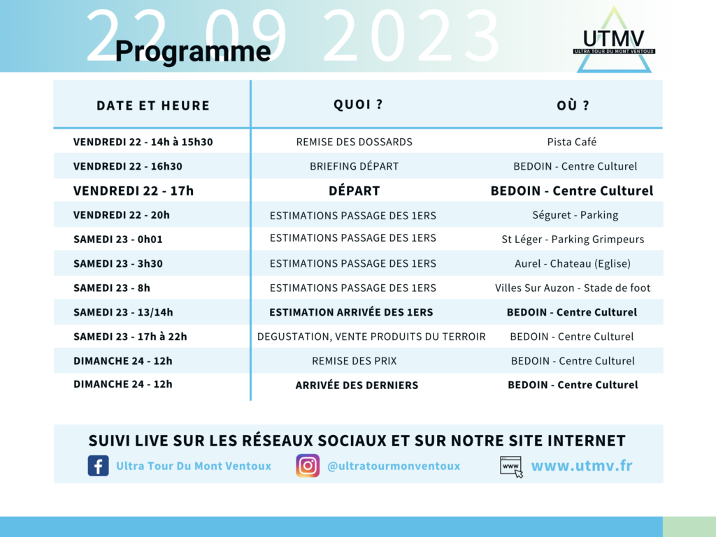 Ultra Tour du Mont Ventoux - UTMV